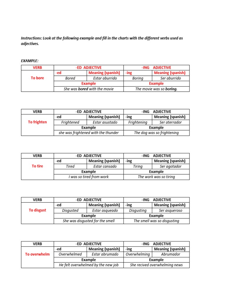 Instructions: Look at The Following Example and Fill in The Charts With ...
