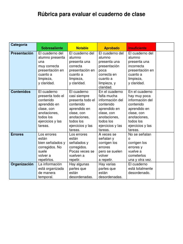 Rúbrica para Evaluar Cuaderno de Clase | PDF | Cognición
