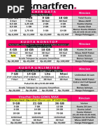 Template Pulsa | PDF