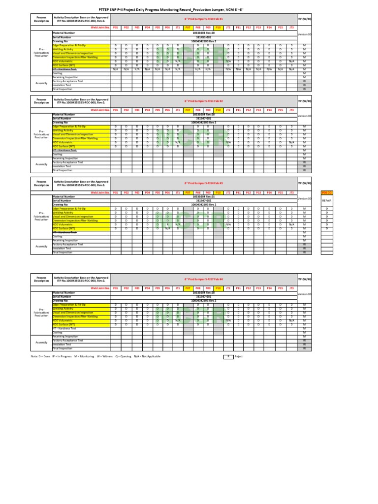 GLCV2 Free Download Progress Report | PDF | Nondestructive Testing ...