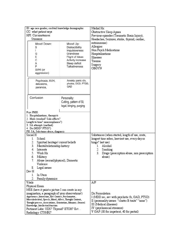 6 Boxes of Psychiatry V002 | PDF | Mental Disorder | Schizophrenia
