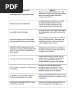 Infant Breastfeeding Assessment Tool (IBFAT) | PDF | Breastfeeding ...
