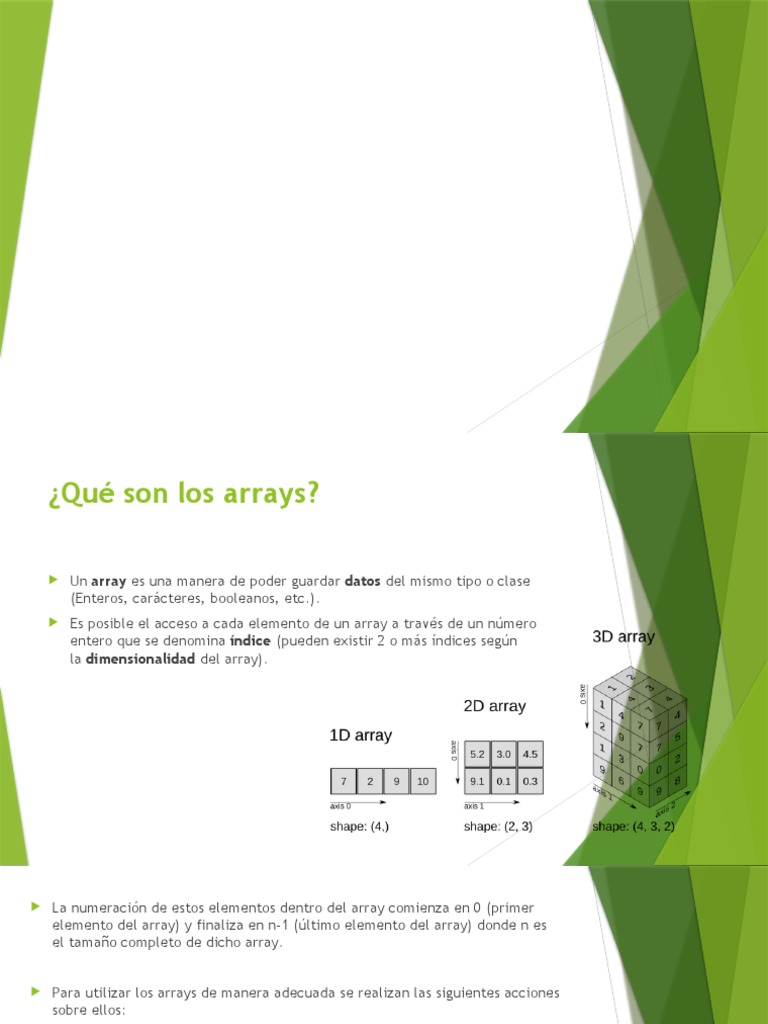 Array | PDF | Estructura de datos de matriz | Programación de computadoras