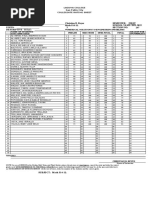 300x300 Column Design Specifications | PDF | Economic Sectors ...