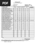 300x300 Column Design Specifications | PDF | Economic Sectors ...