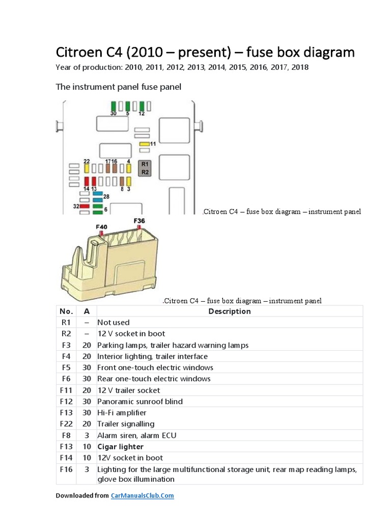 Citroen C4 (2010 - Present) - Fuse Box Diagram | PDF