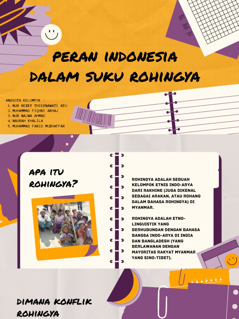 Peran Indonesia Dalam Suku Rohingya | PDF