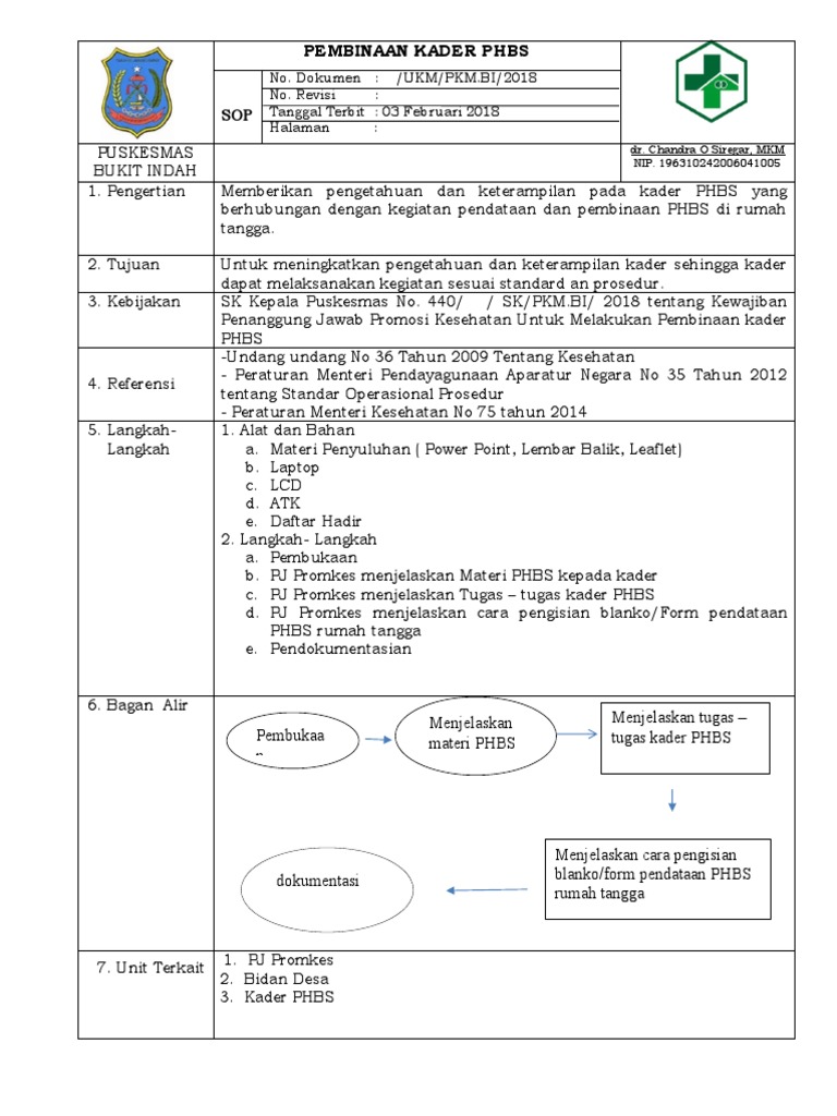 Sop Pembinaan Kader PHBS | PDF