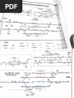 OHE Design and Drawing Overview | PDF | Manufactured Goods | Electrical ...