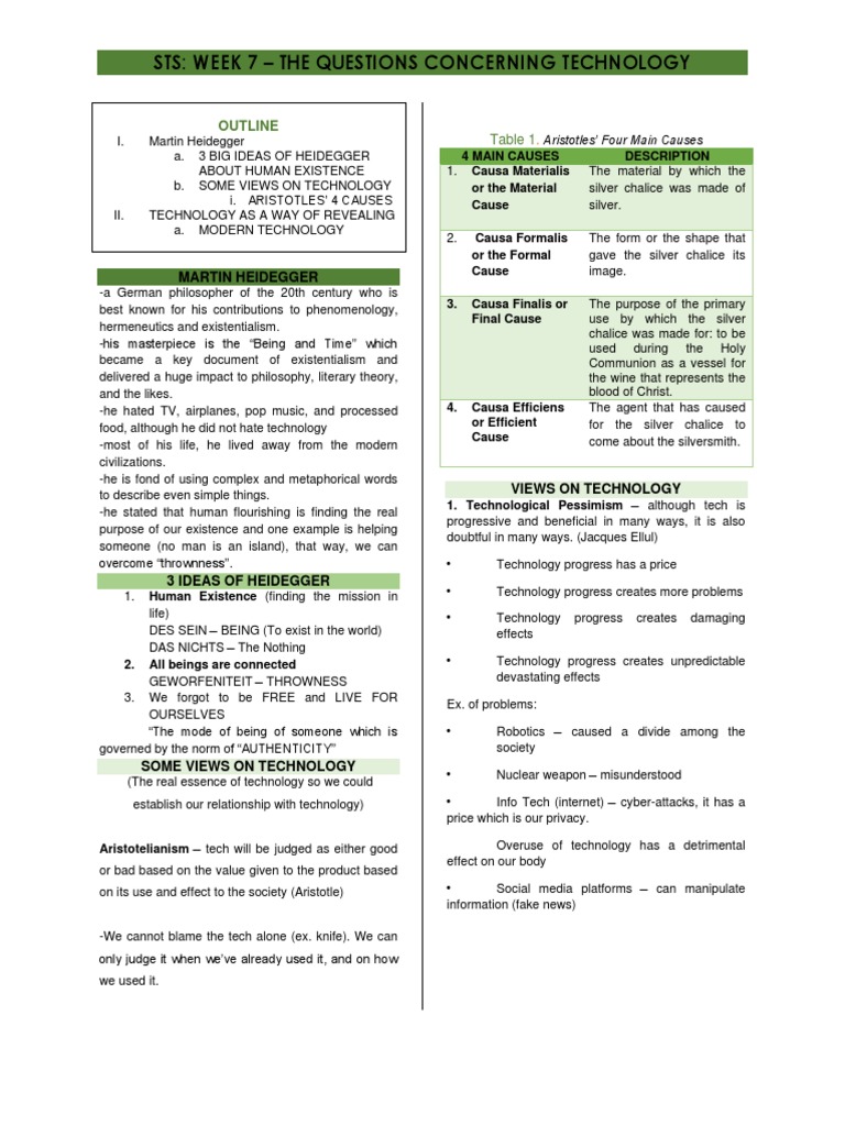 STS: Week 7 - The Questions Concerning Technology: Outline | PDF ...