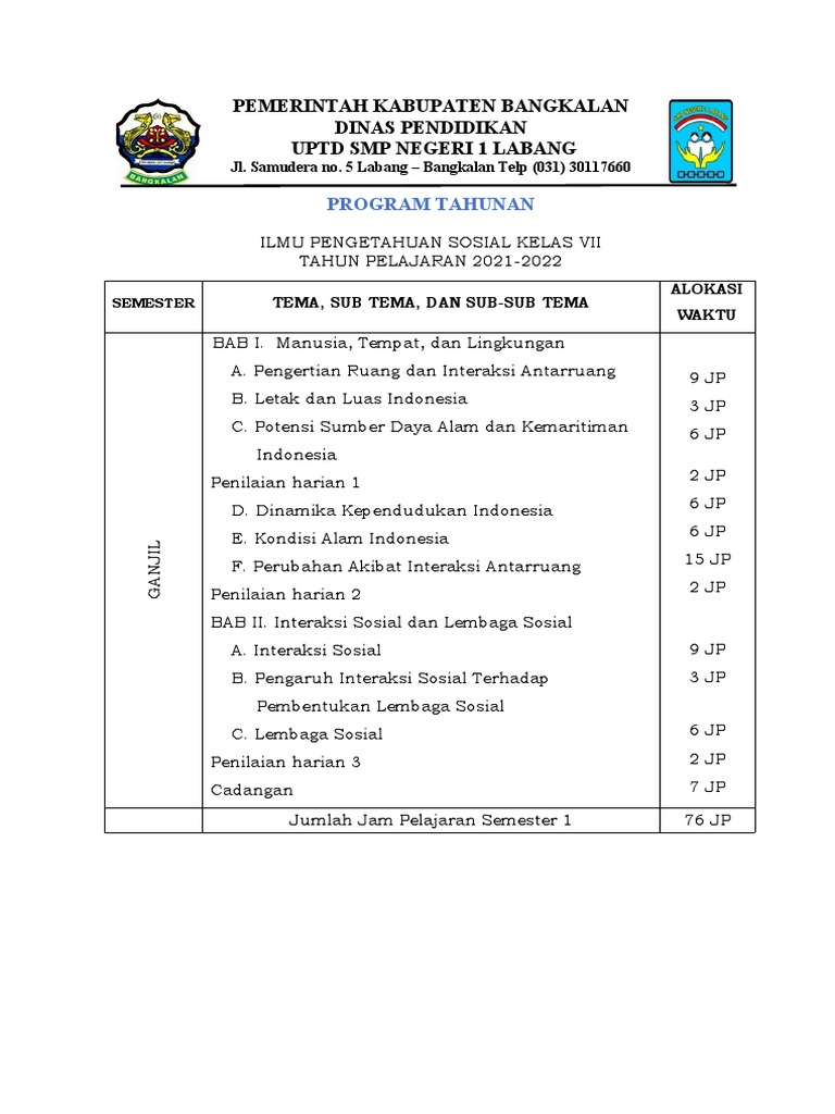 PROTA IPS Kelas 7 TP 2021-2022 | PDF