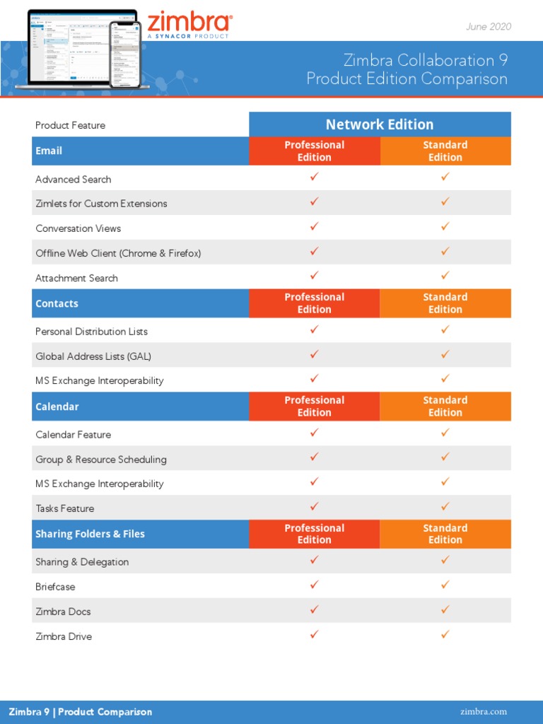 Zimbra Collaboration 9 Product Comparison - Network Edition | PDF | Microsoft Outlook | Computing