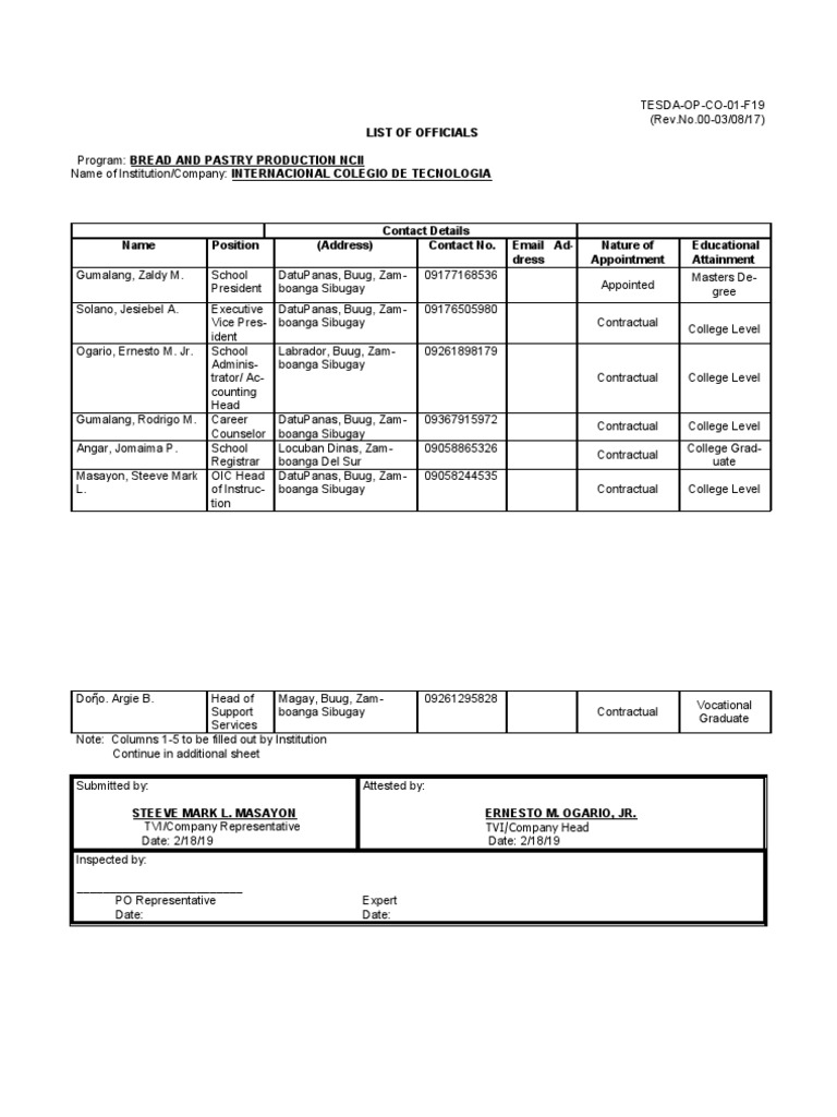 TESDA-OP-CO-01-F19 (List of Officials) | PDF
