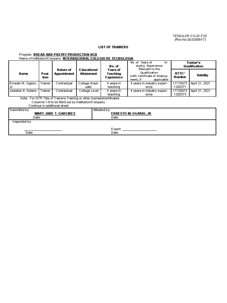 TESDA-OP-CO-01-F20 (List of Trainers) | PDF