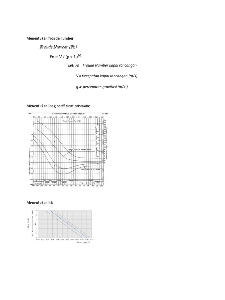 Rumus Froude Number Kapal | PDF | Metode & Bahan Ajar | Sains & Matematika