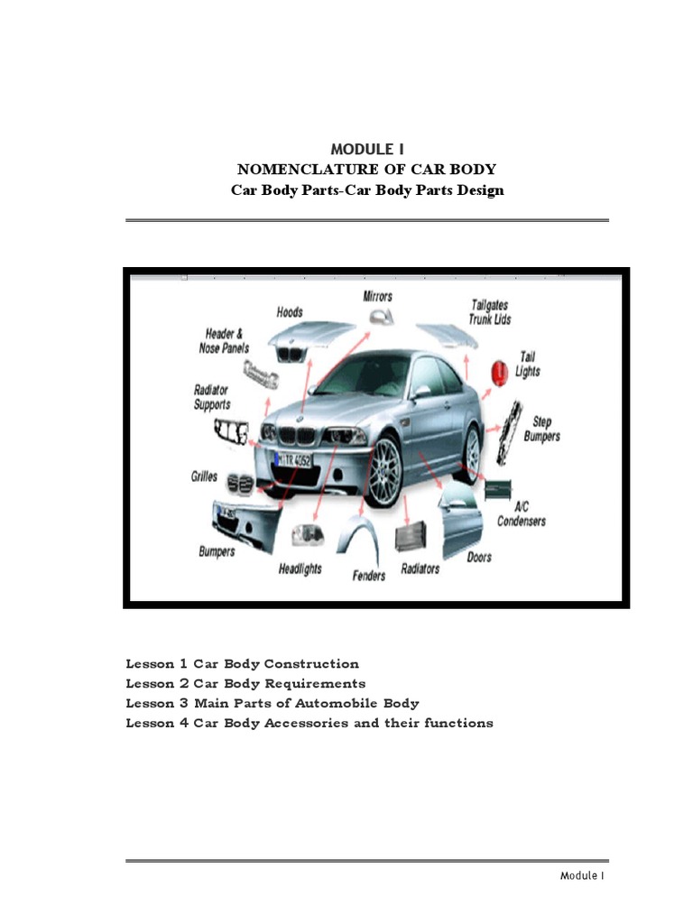 Nomenclature of Car Body Car Body Parts-Car Body Parts Design | PDF ...