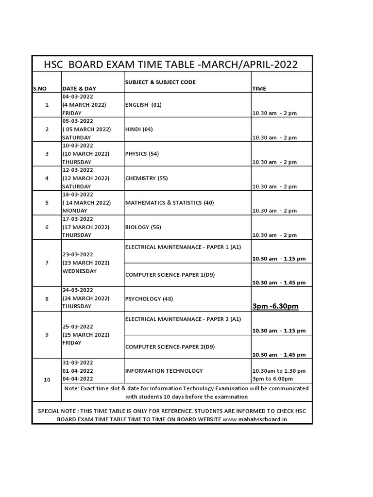 HSC Exam Time Table March/April 2022 with Subjects & Dates | PDF ...