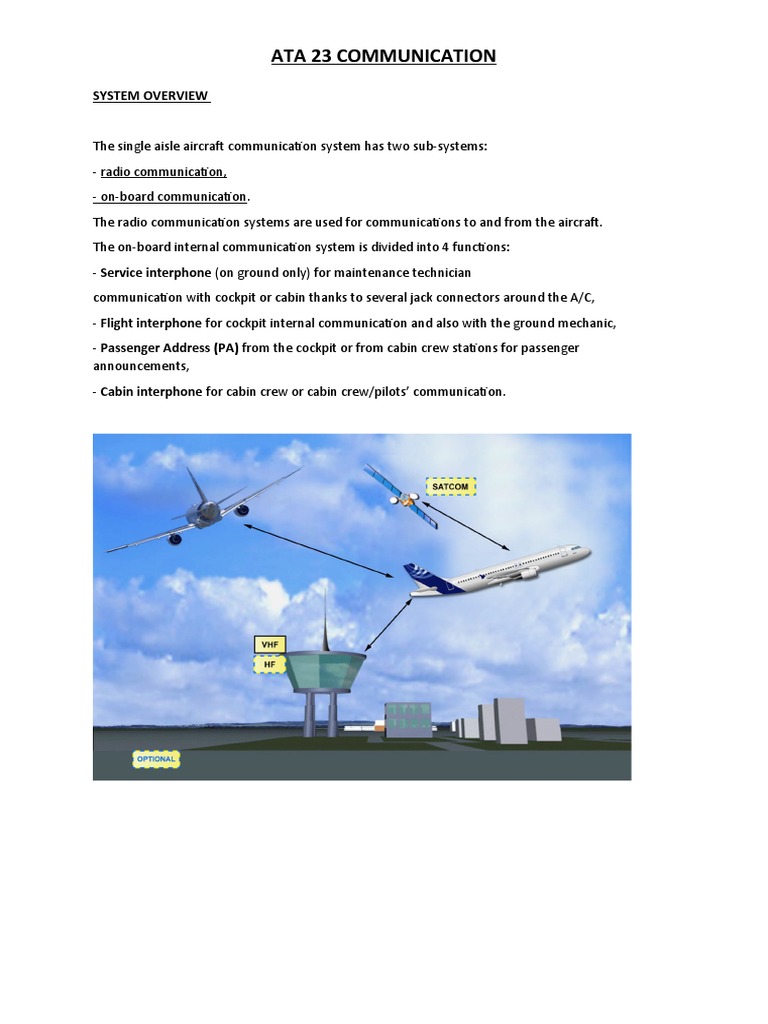 Ata 23 Communication: System Overview | PDF | High Frequency | Radio