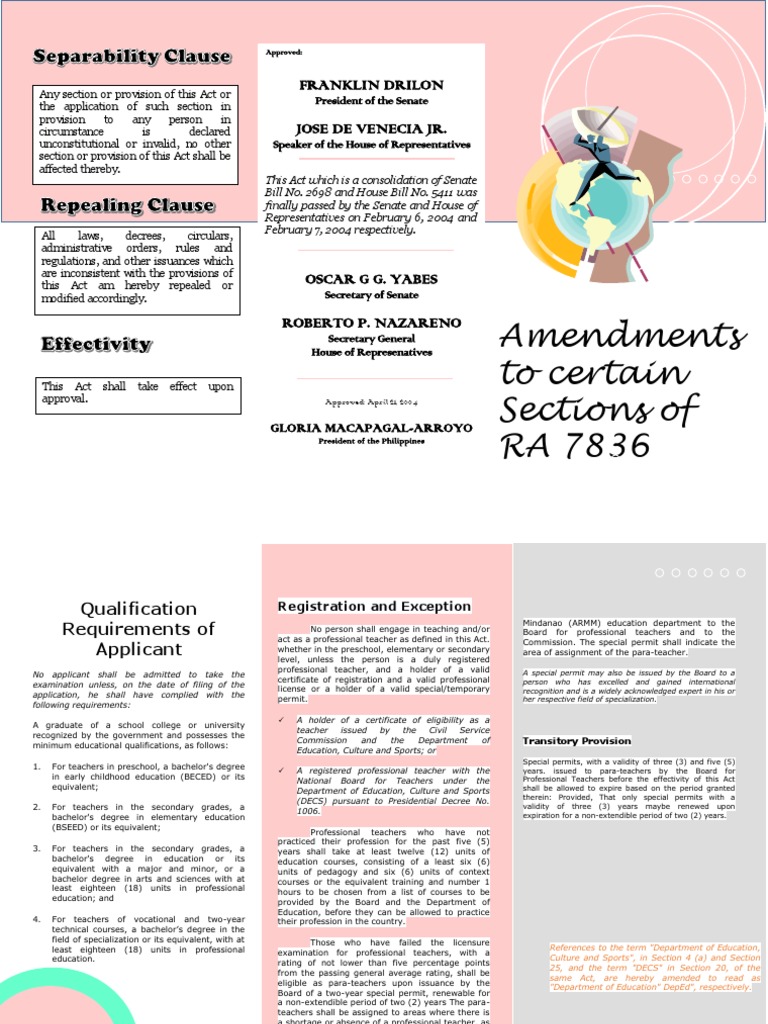 Amendment to RA 7836 Provisions | PDF | Academic Degree | Teachers