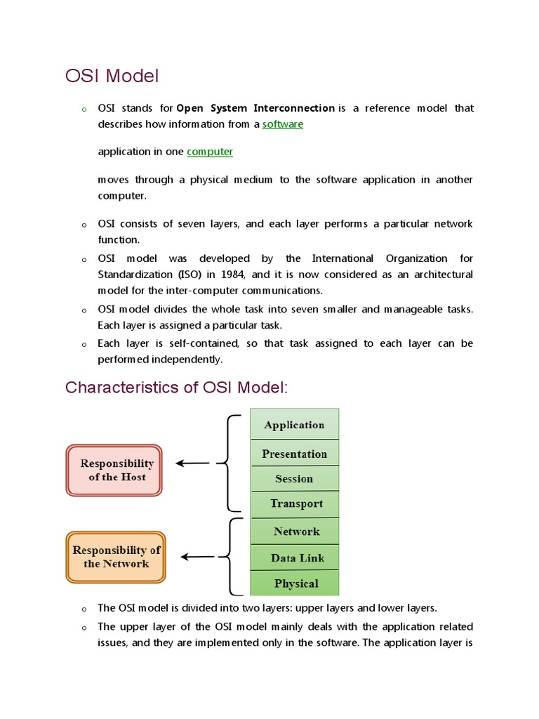 Characteristics of OSI Model | PDF | Osi Model | Transmission Control ...