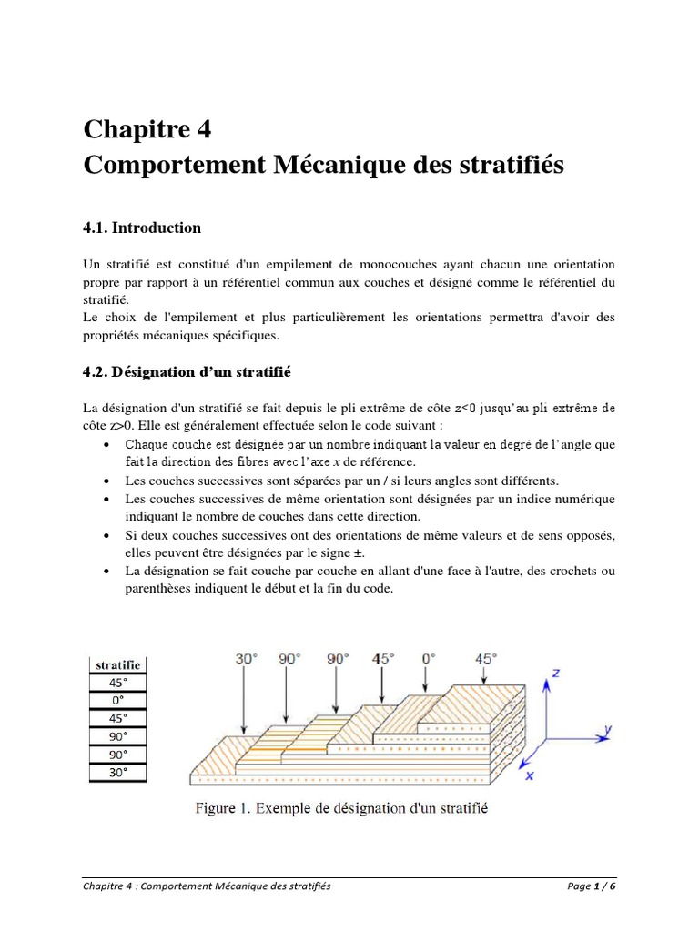 Chapitre 4 Comportement Mecanique Des Stratifies | PDF | Mécanique ...