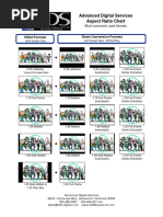 Aspect Ratio Cheat Sheet | PDF | Display Resolution | Multimedia