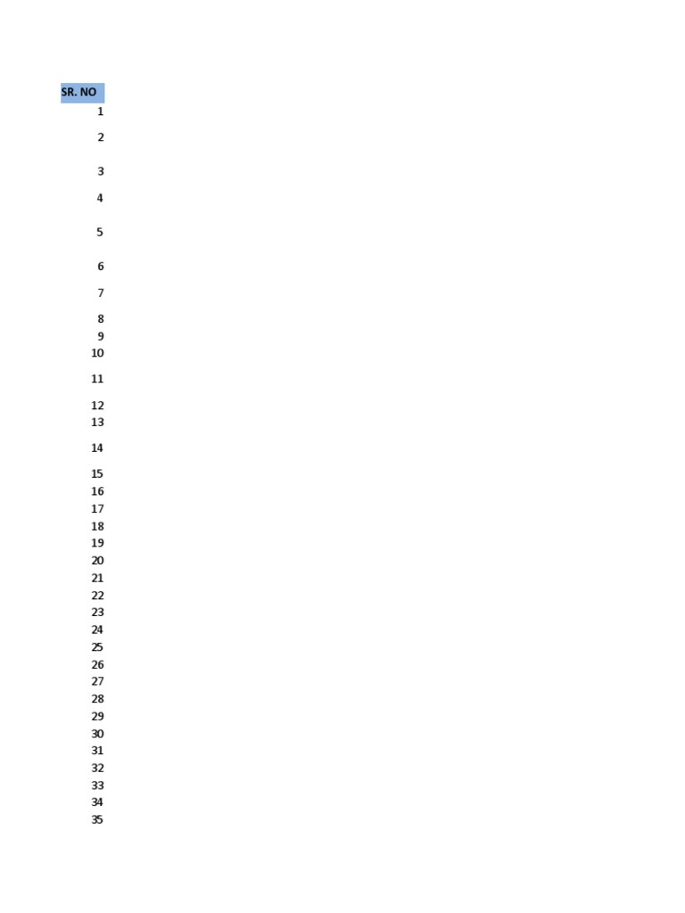 ABC Analysis and Process Costing MCQs | PDF | Output (Economics) | Cost