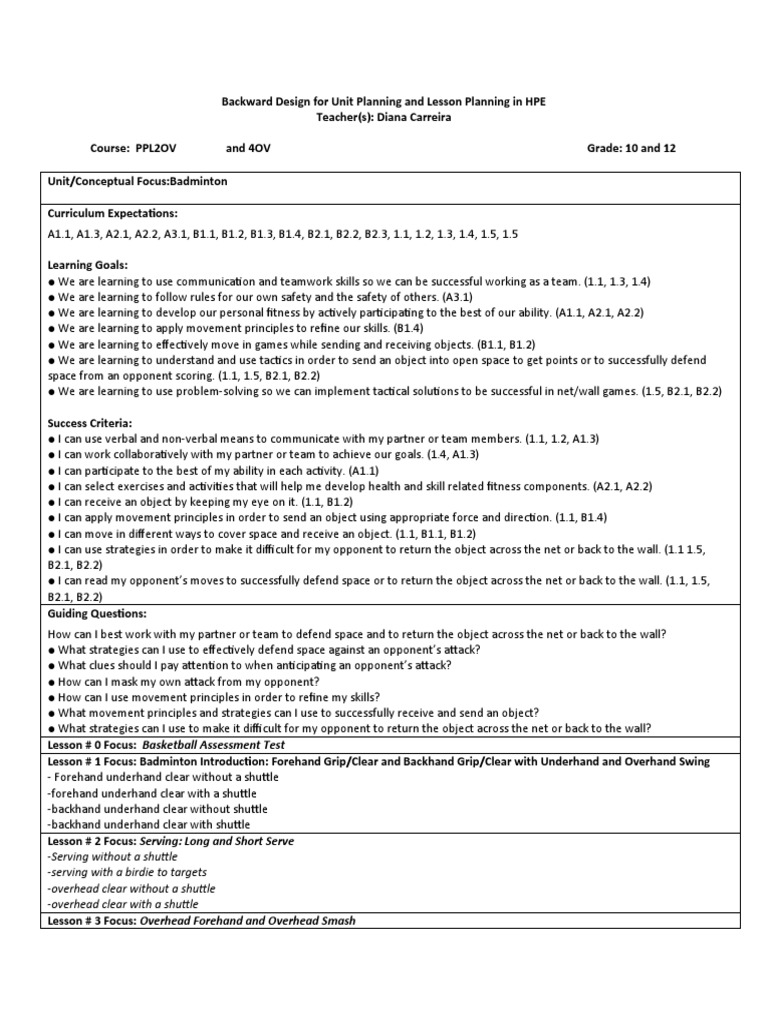 Badminton Lesson Plan: Underhand Clear | PDF | Nonverbal Communication ...