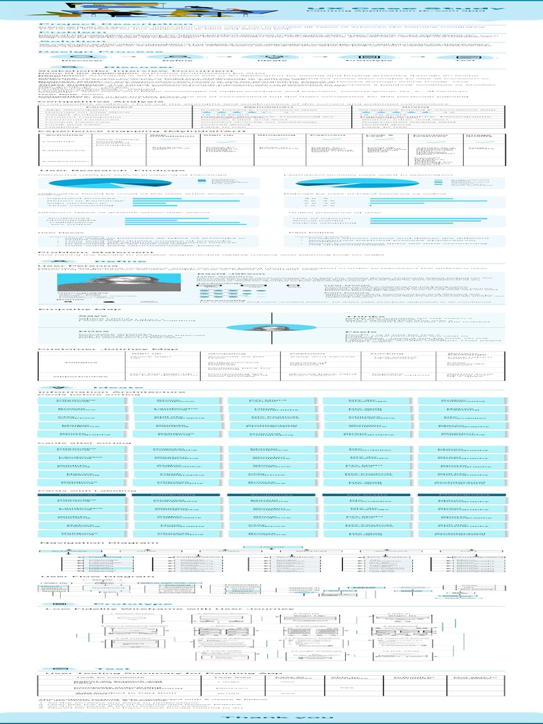 Project Description: UX Case Study | PDF | Online Shopping | Augmented ...