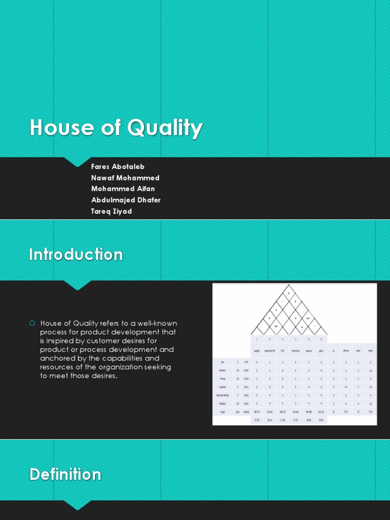House of Quality | PDF | I Phone | Business