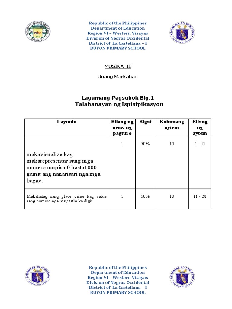 Mathematics Summative Test 1 | PDF