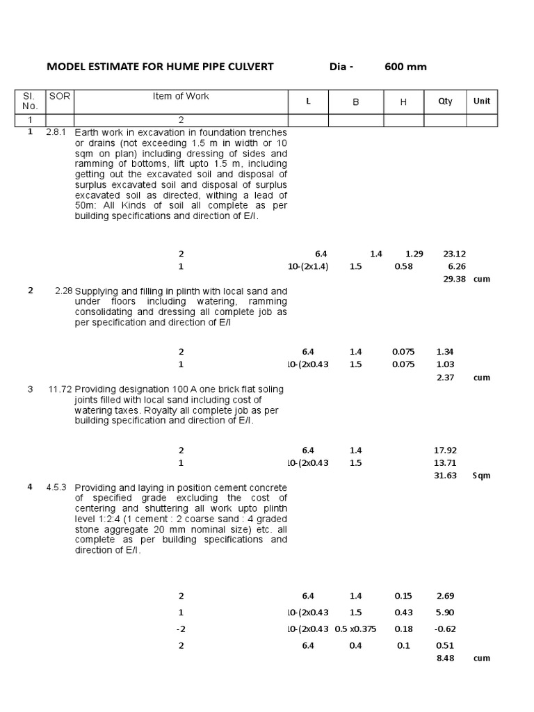 Hume Pipe Culverts Estimate | PDF | Concrete | Cement