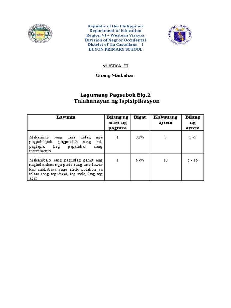 Music Summative Test 2 | PDF