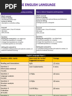 GCSE English Language Techniques | PDF | Poetry | Rhetoric