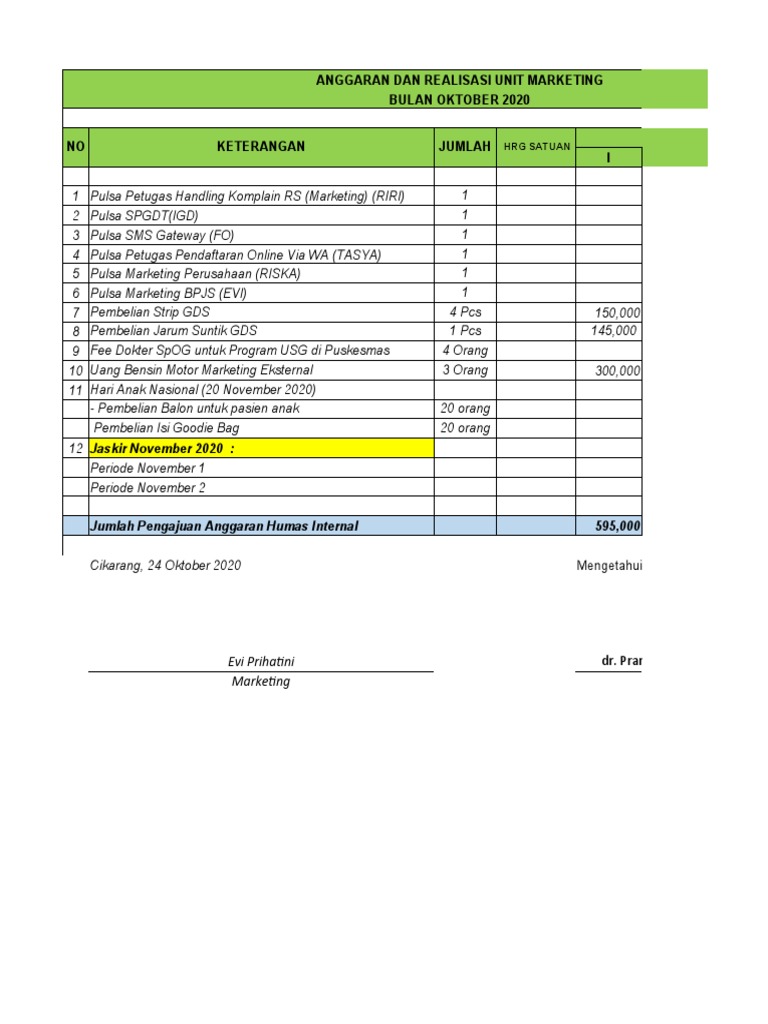 Pengajuan Anggaran Marketing Okt | PDF