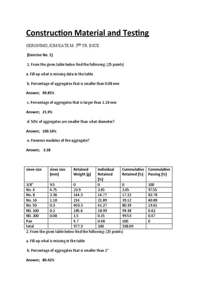 Construction Material and Testing | PDF