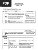 FP-LMIS Training Manual PDF | PDF | Logistics | Mobile App