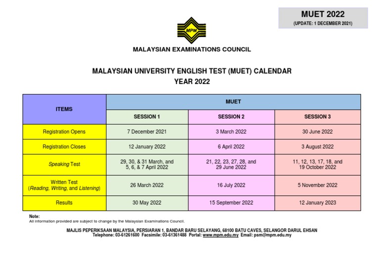 Kalendar MUET 2022 | PDF