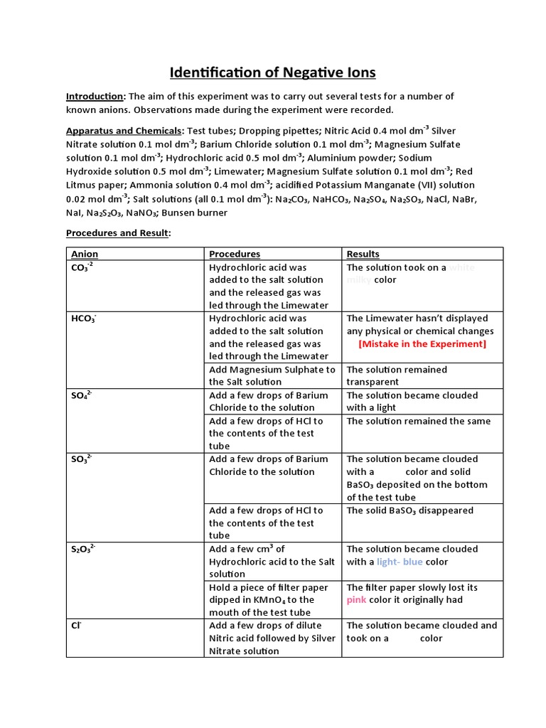 3 Identification of Negative Ions | PDF | Salt (Chemistry) | Sulfate