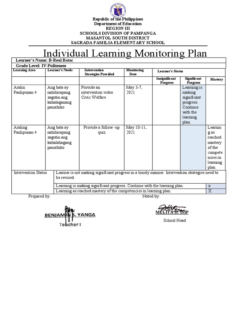Individual Learning Monitoring Plan | PDF | Change | Cognitive Science
