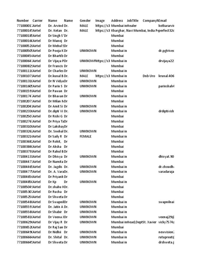 Mumbai Dr. Sample | PDF