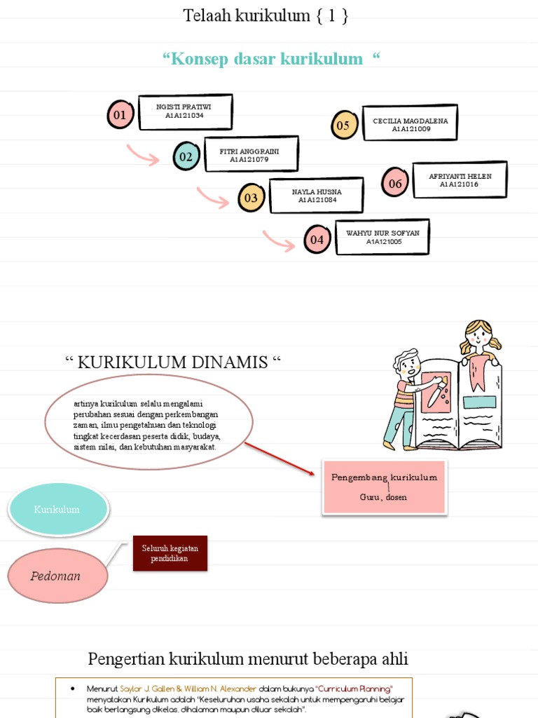 Telaah Kurikulum Dan Perencanaan Pembelajaran Kelompok 1 | PDF