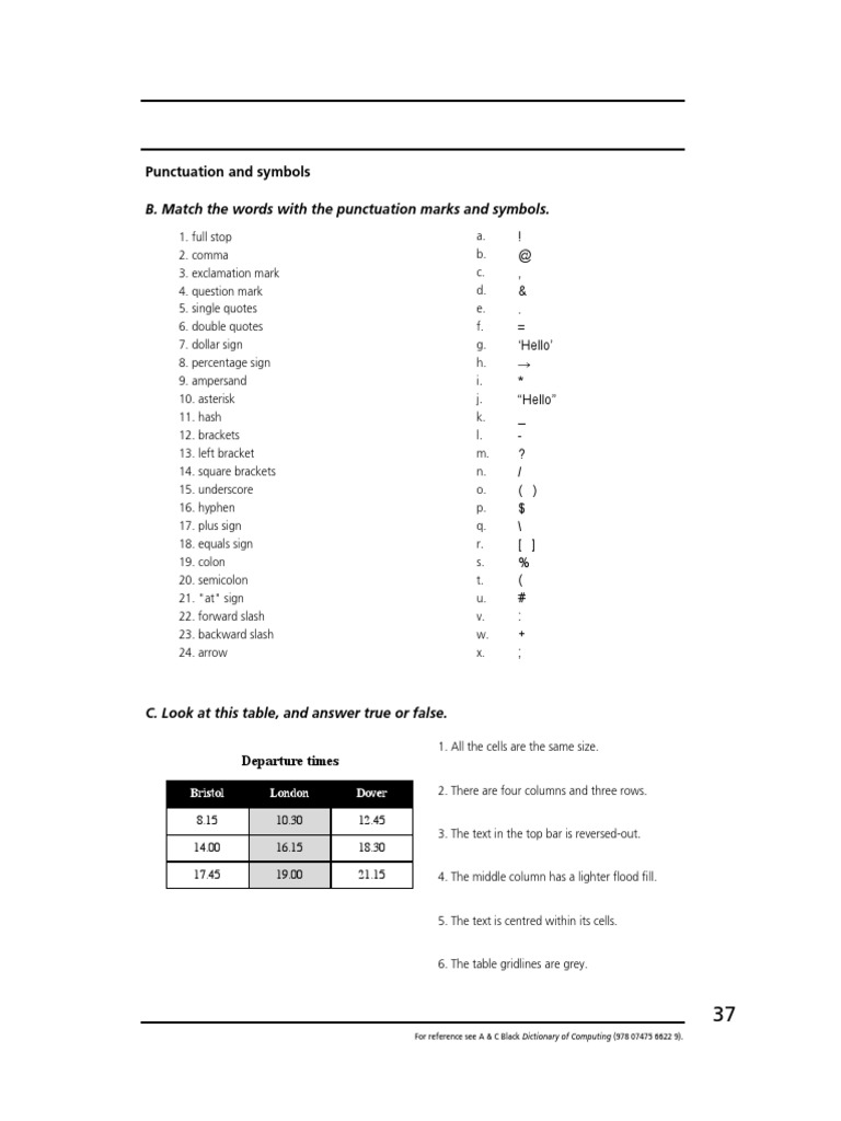Punctuation Marks and Symbols | PDF | Punctuation | Symbols