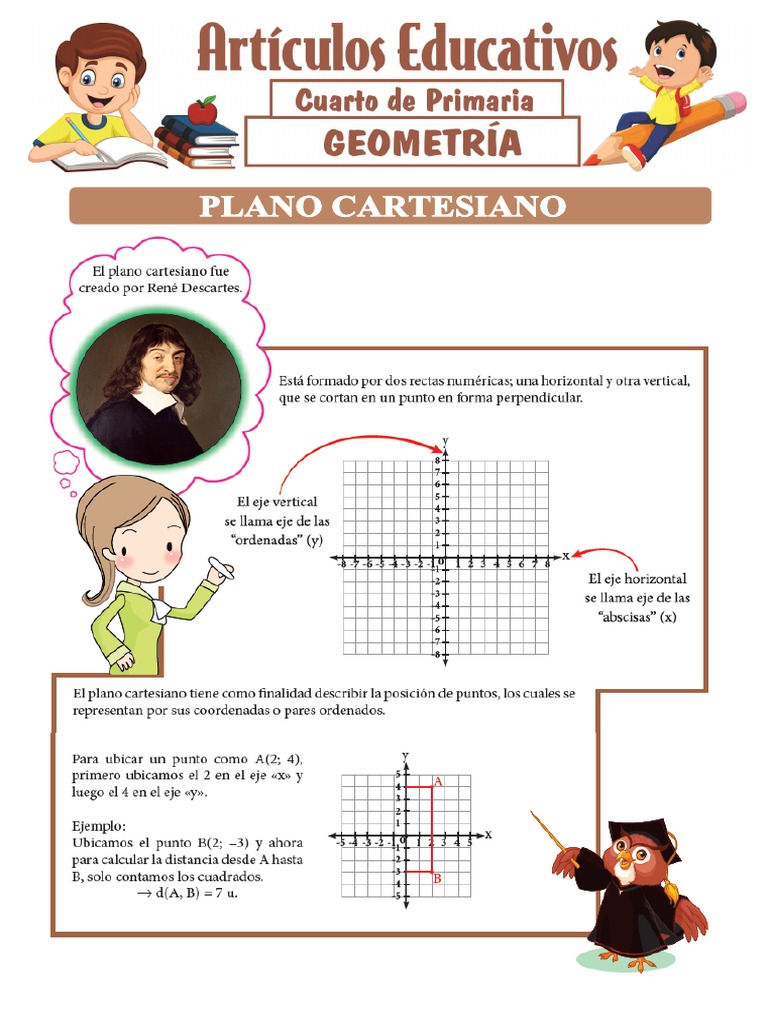 Ejercicio De Plano Cartesiano
