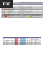 Cutover Plan and Checklist Template | PDF | Databases | Computer Network