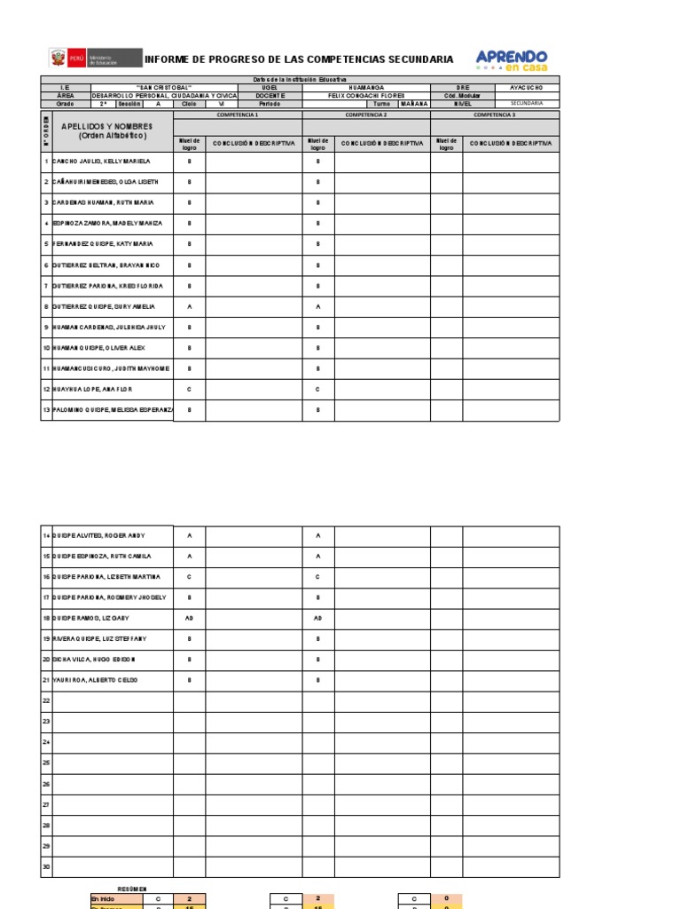 Registro de progreso-2º-A-DPCC-2021 | PDF