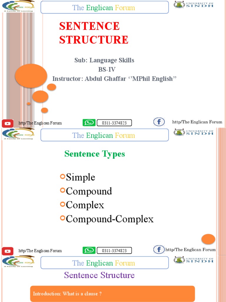 Sentence Structure: Sub: Language Skills Bs-Iv Instructor: Abdul ...