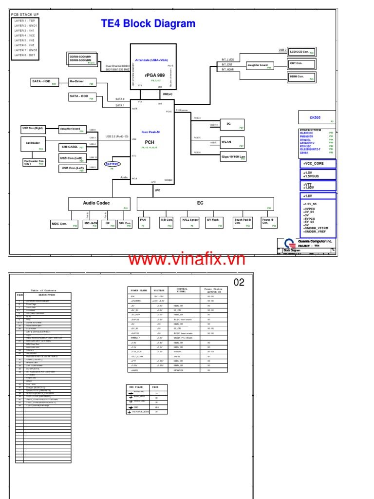 Te4 - R1a 1112 Uma Toshiba L700 | PDF | Computer Hardware | Information And Communications ...