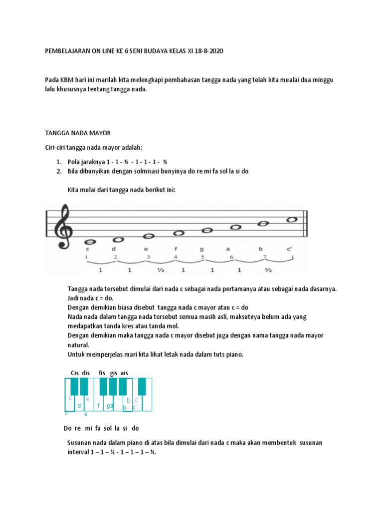 Tangga Nada Mayor dan Dasar | PDF