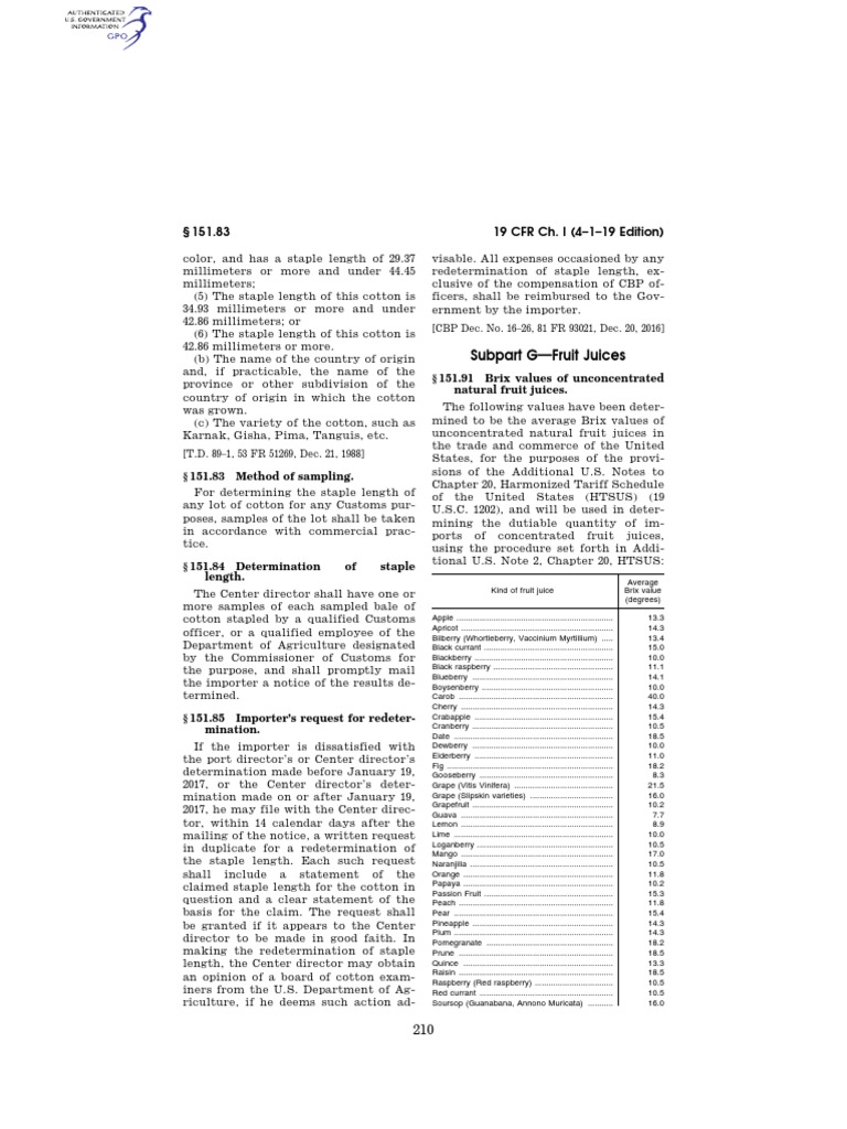 19 CFR Ch. I (4-1-19 Edition) 151.83: Subpart G-Fruit Juices | Download ...